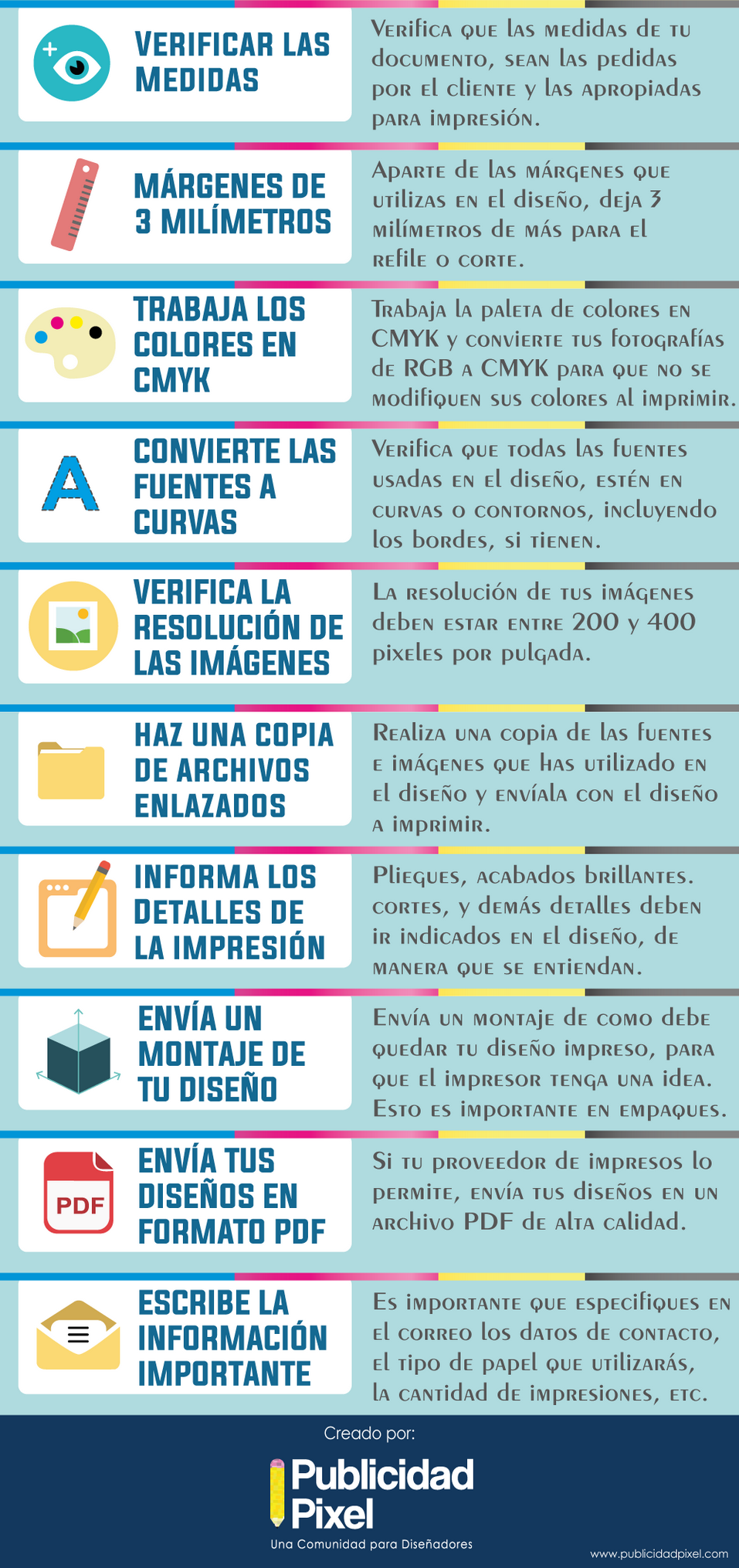 CÓMO PREPARAR TUS ARCHIVOS PARA IMPRESIÓN - MANUAL PRACTICO DE ...