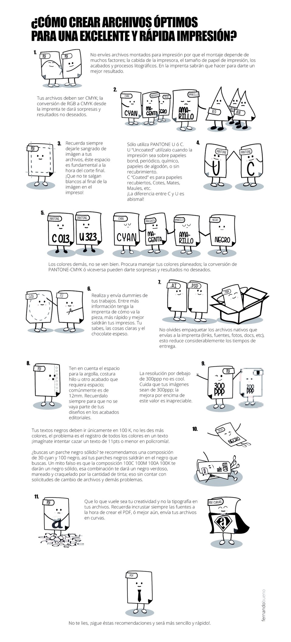 CÓMO PREPARAR TUS ARCHIVOS PARA IMPRESIÓN - MANUAL PRACTICO DE ...